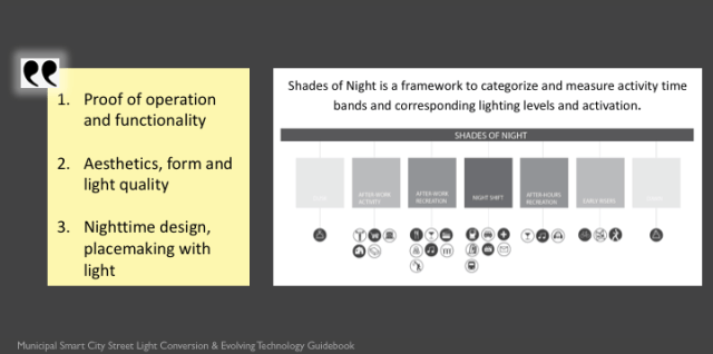 Connecting Communities: Holistic Smart Lighting & Enabling Technologies ...